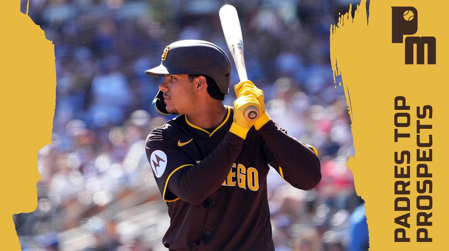 2026 San Diego Padres Top Prospects Ranking - Padres Mission